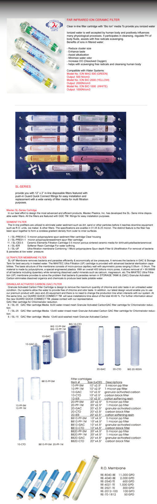 FilterCartridges – Maxtec 美是德 | 引領未來飲水新科技 | 淨水器