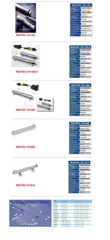 UVSterilizer – Maxtec 美是德 | 引領未來飲水新科技 | 淨水器